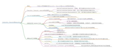 深入剖析java线程池的核心概念与源码解析：从executors、executor、execute逐一揭秘java Executors Csdn博客