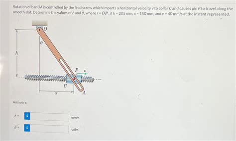 Solved Rotation Of Bar Oa ﻿is Controlled By The Lead Screw