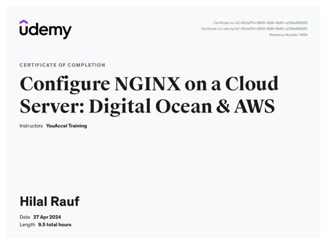 Nginx Cloudhosting Webdevelopment Aws Digitalocean Cloudcomputing