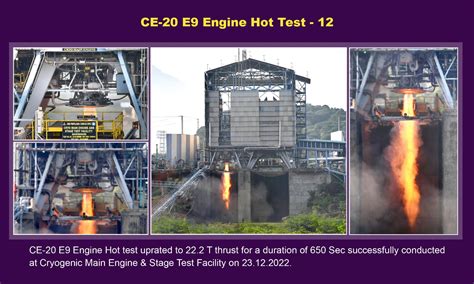 Successful Ce 20 Engine Hot Test With 20t Off Nominal And 22 2t Vacuum Thrust