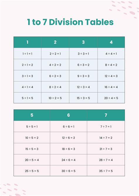 Division Chart In Illustrator Pdf Download