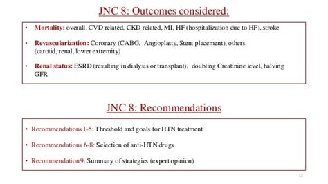 Jnc 8 Guideline To Management Of Hypertension