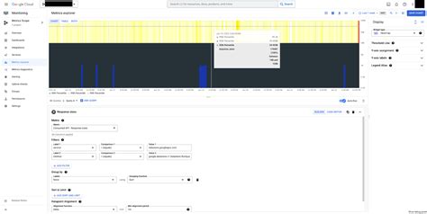 Understand Performance Monitoring In Firestore In Datastore Mode