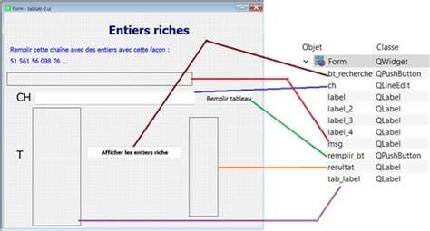 Entiers Riches Bac Pratique 2015 [ Algorithme Python ]