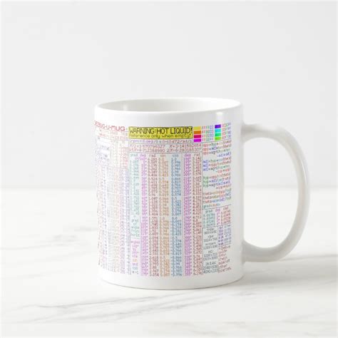 debug u mug programmers quick reference mug coffee mug zazzle