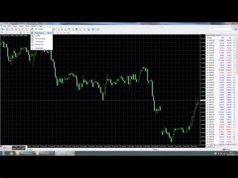 Metatrader Chart Not Updating Facesdlystorm