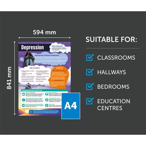 Depression Poster Daydream Education