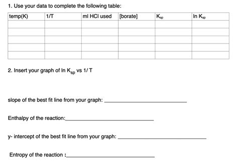 solved 1 use your data to complete the following table temp k 1t ml