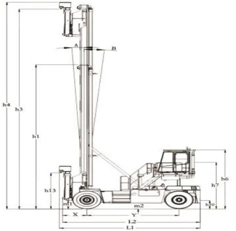 9 Ton Empty Container Handler
