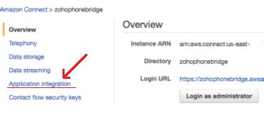 Zoho Amazon Connect To Business Apps Appseconnect
