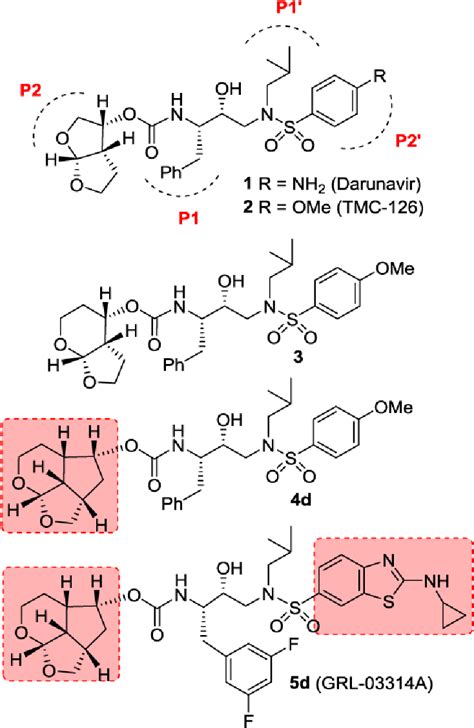 Figure 1 From Design And Synthesis Of Highly Potent Hiv 1 Protease Inhibitors Containing