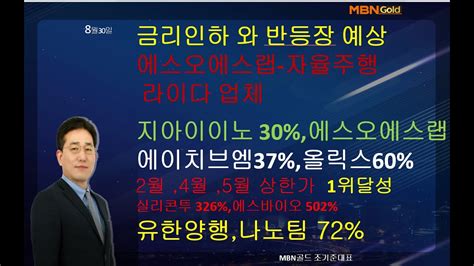 Mbn골드 조기준 금리인하 와 반등장 지아이이노 30에스오에스랩에이치브엠37올릭스60에스바이오 502나노팀 72 Youtube
