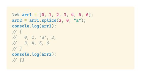 Understanding Splice Slice And Split In Javascript