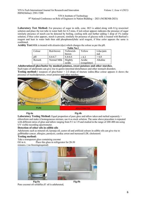 Methods For Detection Of Common Adulterants In Food Pdf