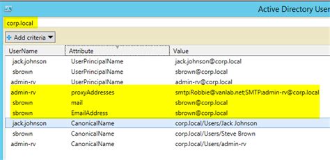 Howto Easily Compare Ad Attributes Between Users Please Work