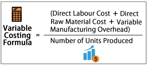 Rumus Variable Cost