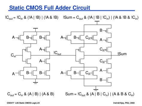 cse477 vlsi digital circuits fall 2002 lecture 06 static cmos logic