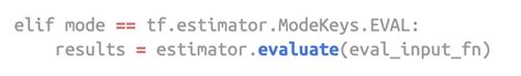 Sampling Methods Within TensorFlow Input Functions Datatonic
