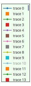 Updatemenu Scroll Handle Has The Wrong Size Issue Plotly Plotly Js GitHub
