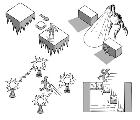 Pattern Language For Game Design