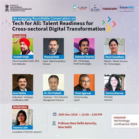 Sector Skills Council Nasscom On Linkedin Sscnasscom Skills Education Digitalskilling