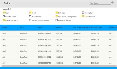 How To Mirror A USB Boot Drive TrueNAS Community