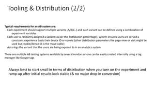 Basics Of AB Testing In Online Products PPT