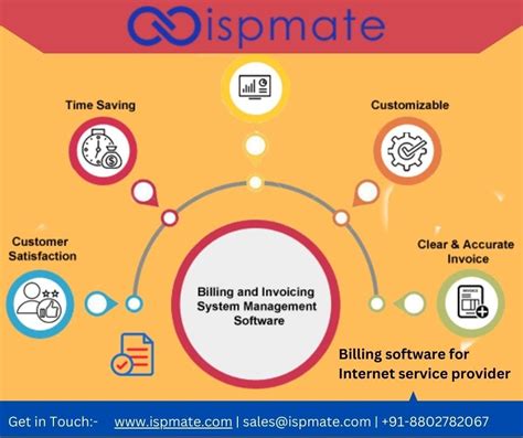 Why Use Isp Billing Software Isp Billing Is A Billing Management