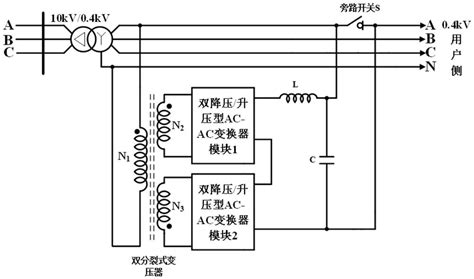 A Distributed Flexible Voltage Regulation Control System For Distribution Network Eureka Patsnap