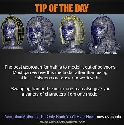 Pin By Myuu On D Maya Character Modeling Modeling Tips Character Modeling