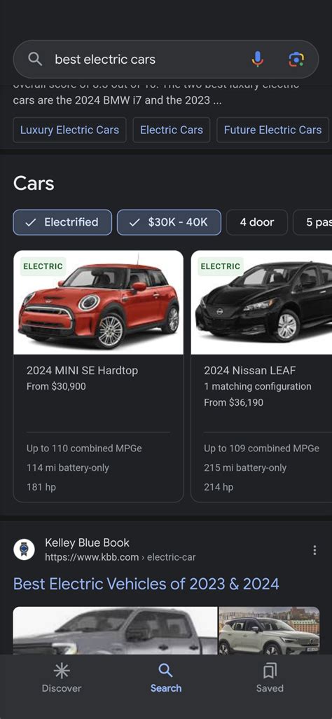 Evinsights Electricvehicles Techinnovation Anish Kumar Sinha