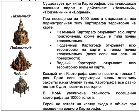 Cartographers Reveal Map Logic Is Incorrect · Issue 1339 · Vcmivcmi