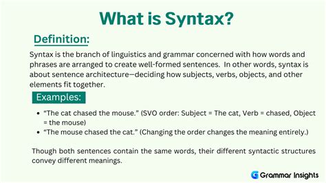 What Is Syntax Definition Rules And Examples