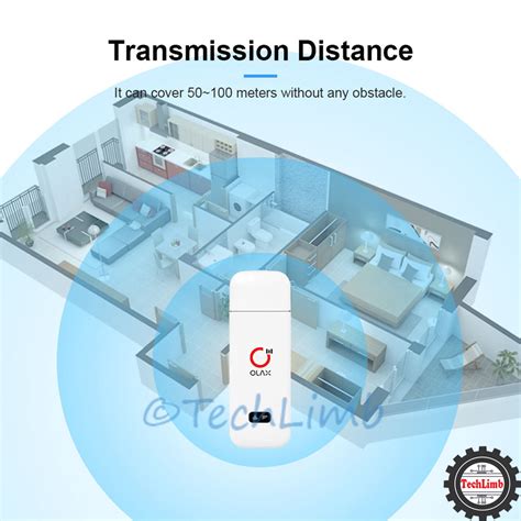 Olax Modem U Elite Portable Wifi G Router Dongle With Sim Card Slot Mbps Usb High Speed