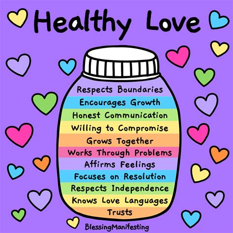 Healthy Relationships For Teens Resources