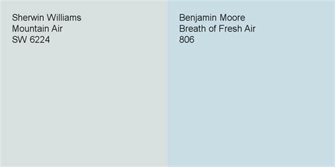 Sherwin Williams Mountain Air Vs Benjamin Moore Breath Of Fresh Air