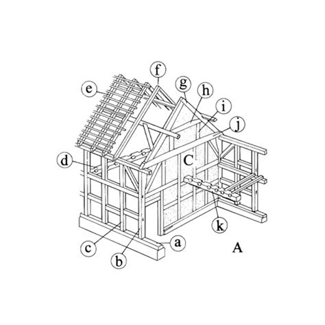 Vernacular Building Glossary Box Frame Construction