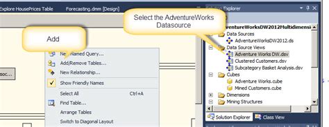 Data Mining Introduction Part 9 Microsoft Linear Regression Sqlservercentral