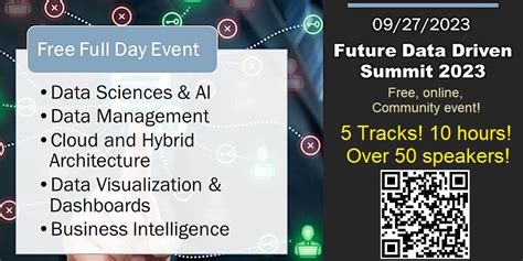 Subhojit Basak On Linkedin Future Data Driven 2023