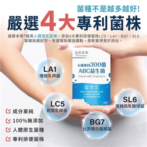 patent 30 billion abc probiotics＋lp3 probiotics＋red algae calcium 達摩本草