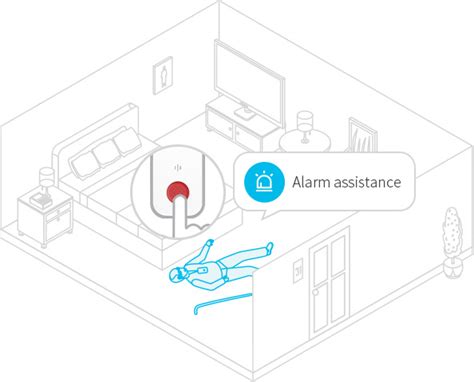 Bluetooth Panic Button B1 Mokoblue