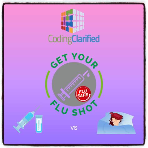 Medical Coding Of Flu Vaccines Coding Clarified