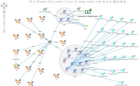 Link Analysis Chart In Excel Ponasa