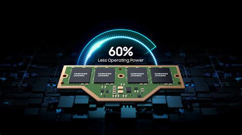 Lpcamm2 Giúp Việc Nâng Cấp Ram Dễ Dàng So Sánh Thực Tế Giữa Thinkpad P1 Gen 6 Và Thinkpad P1