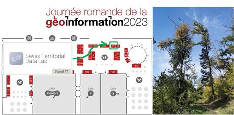Swiss Territorial Data Lab Stdl On Linkedin T1 Geodatascience Cocreation Environment