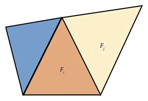 mrf model download scientific diagram