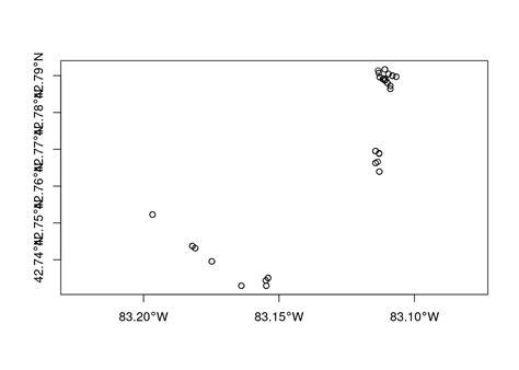 Bits Of Analytics Hello World Maps In R Using Both Raster And Vector Data