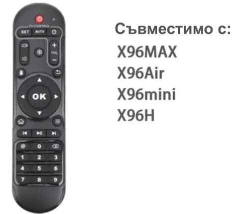 X96 mini ТВ Бокс дистанционно управление