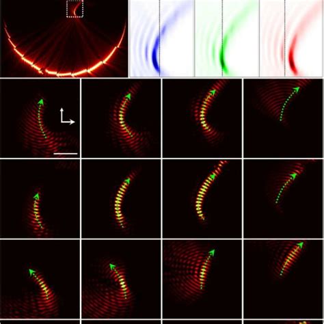 Spatiotemporal Ft Modulation Of The Spp Airy Pulse Excited By An Arc