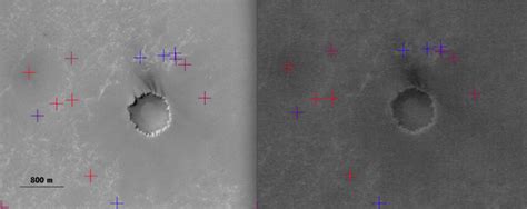 Example Of Detected TPs Showing From Red To Blue With Increasing Download Scientific Diagram